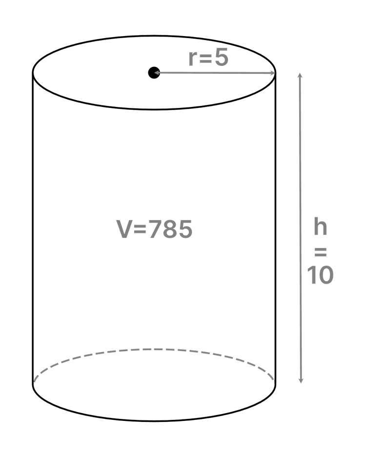 cylinder-volume-calculator-online-calculators-co-uk