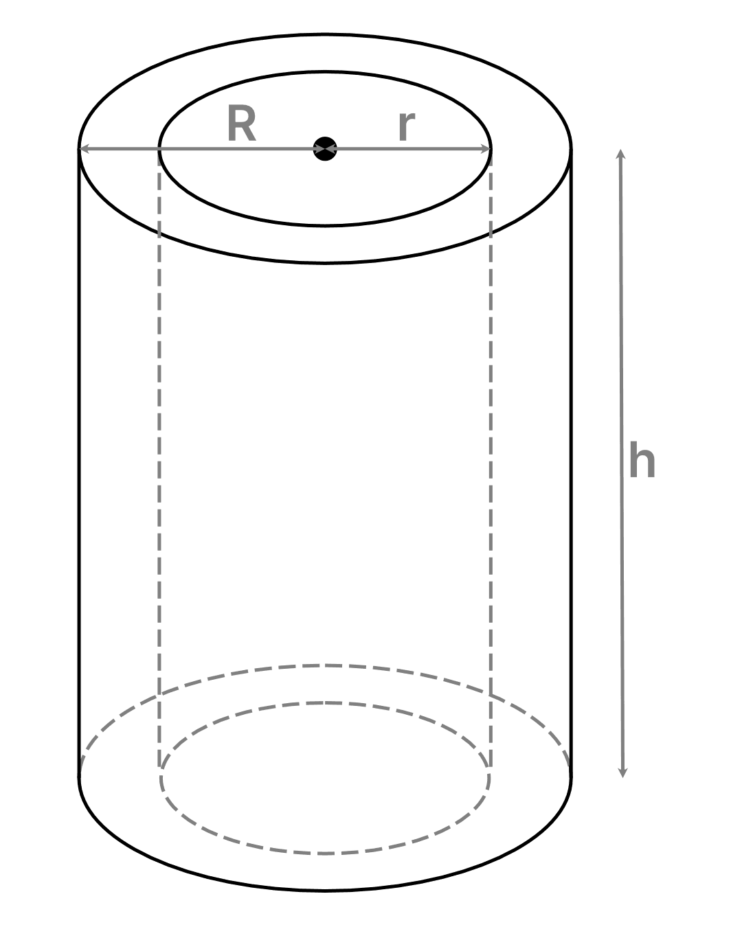 Cylinder Volume Calculator | Online Calculators