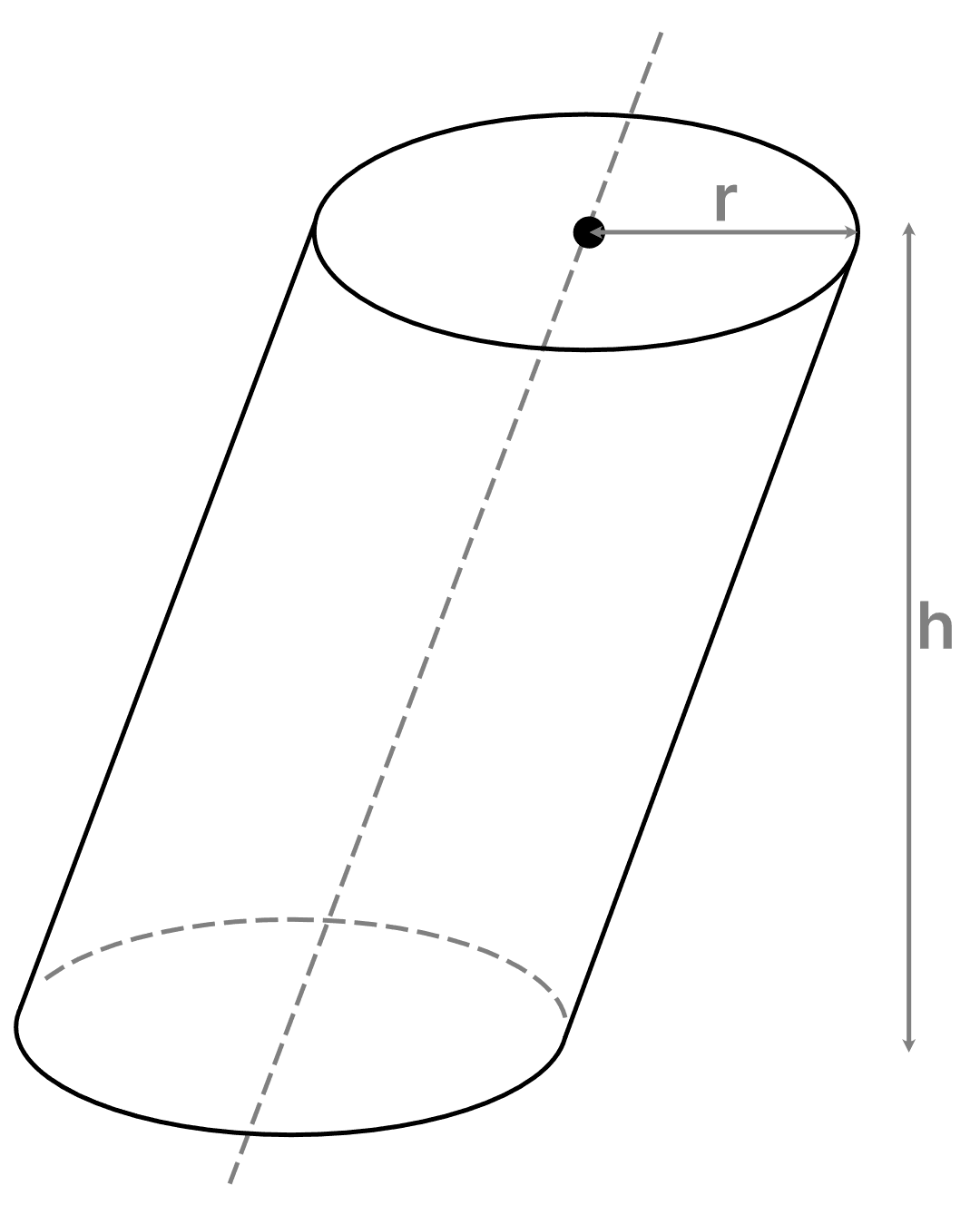 Cylinder Volume Calculator | Online Calculators